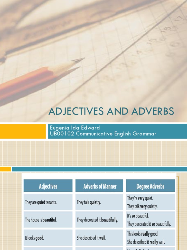 Adjectives and Adverbs: Eugenia Ida Edward UB00102 Communicative ...