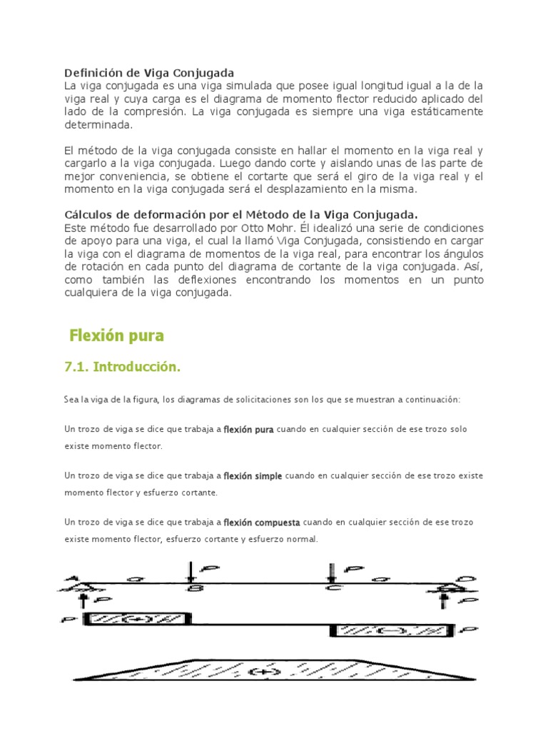Definición de Viga Conjugada | PDF | Doblar | Mecanica clasica