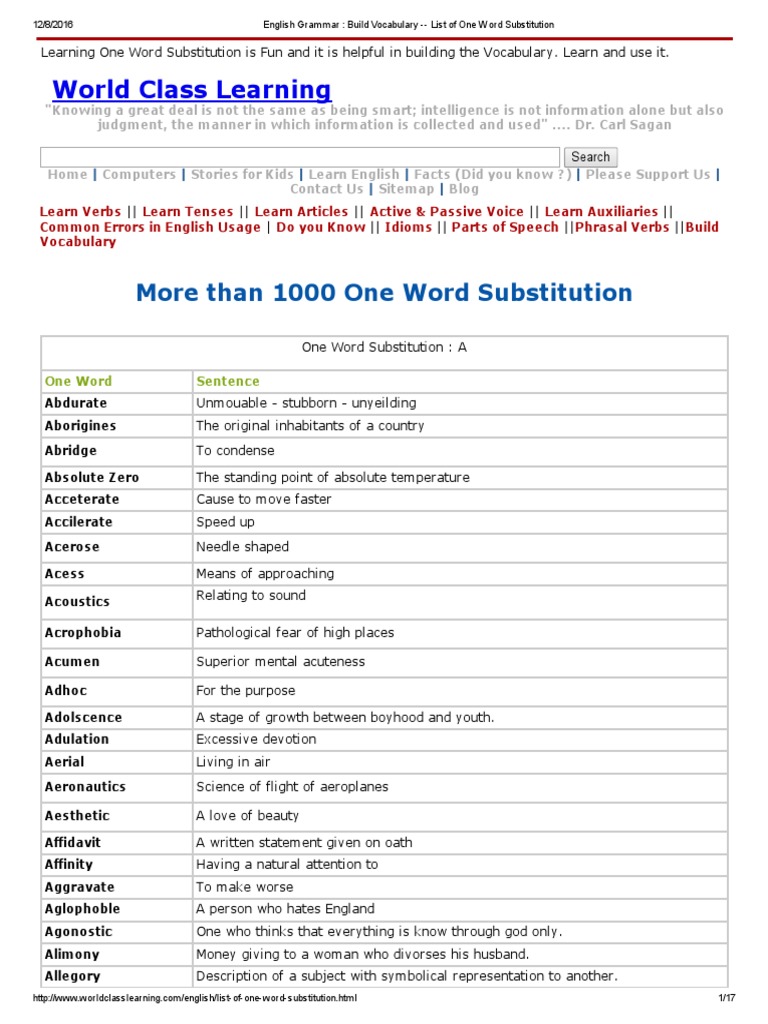 List of One Word Substitution | Deism | English Language