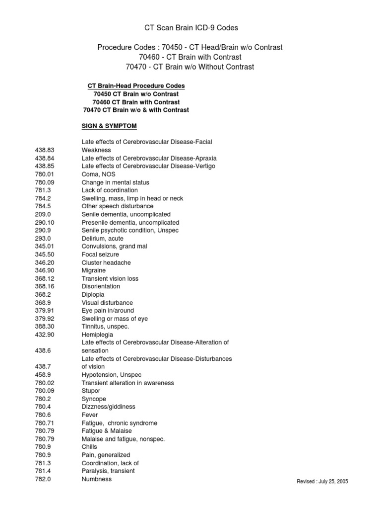 Procedure Codes: 70450 - CT Head/Brain W/o Contrast 70460 - CT Brain ...