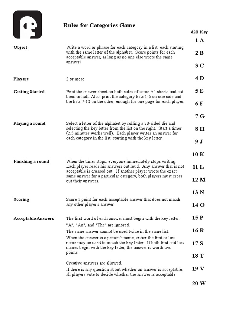 Random Categories | Menu | Foods