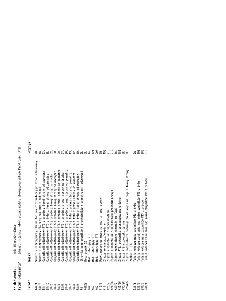 Schemat PTS ML | PDF
