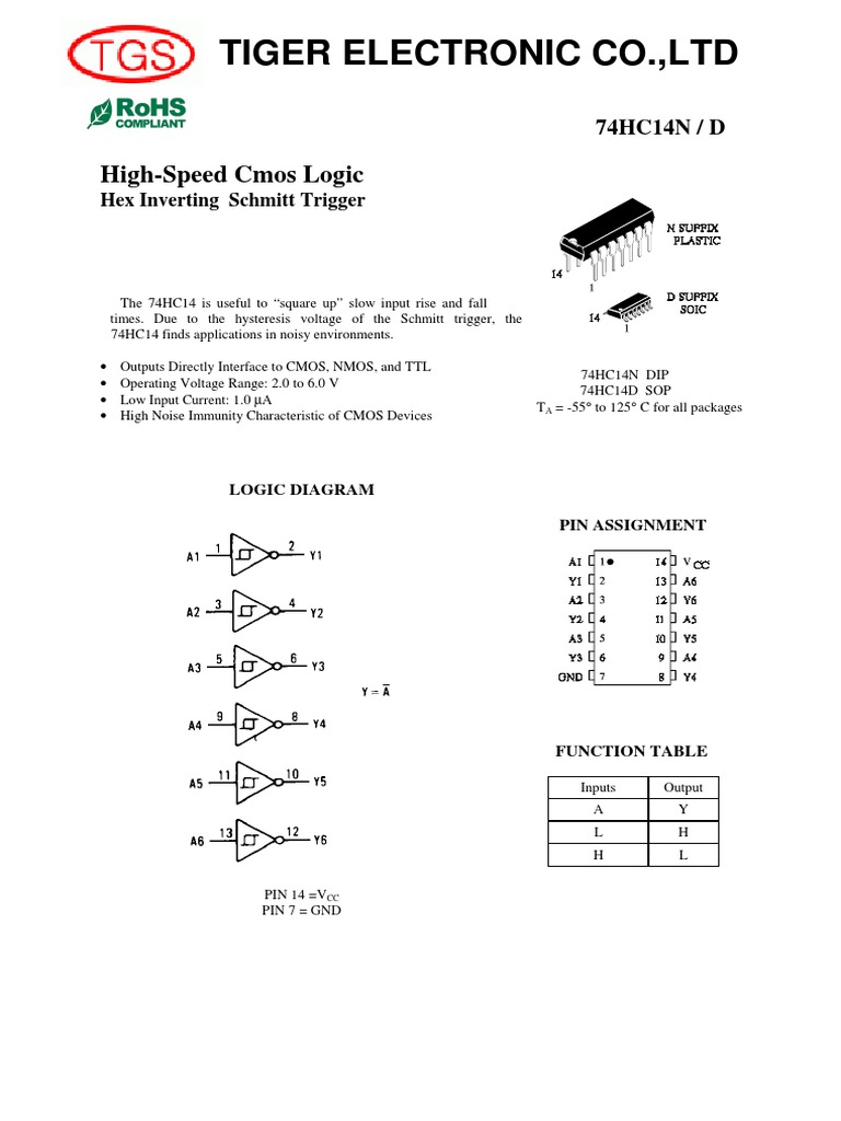 74HC14N TGS | PDF | Cmos | Electronic Design
