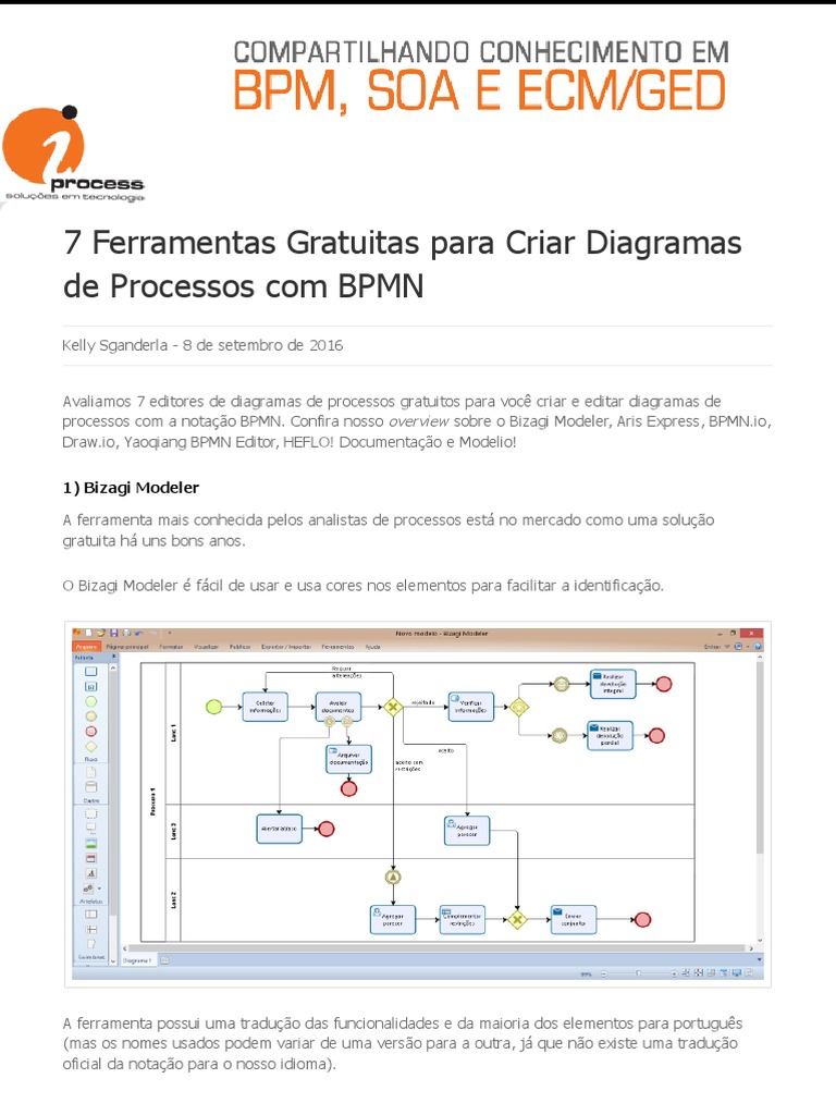 7 Ferramentas Gratuitas para Criar Diagramas de Processos Com BPMN Blog ...