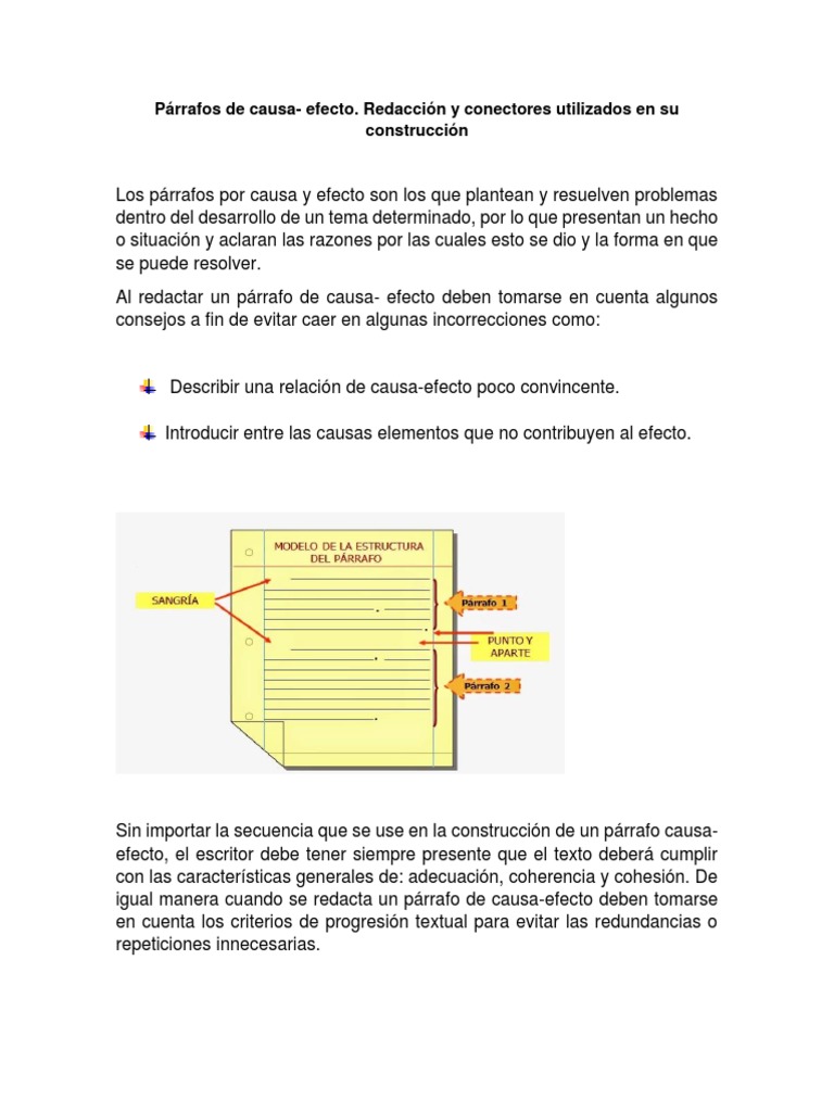 Parrafo de Causa Efecto | PDF | Arte | Informática