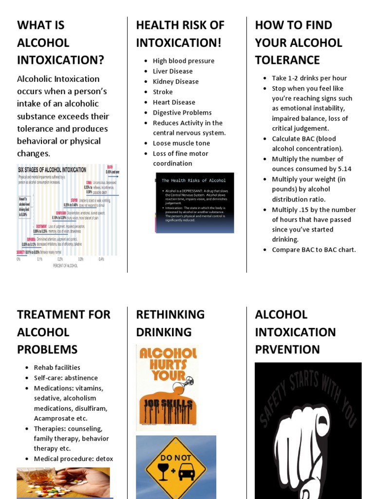 what is alcohol intoxication brochure | Alcoholism | Alcohol Intoxication