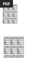 AMS Specifications in Aluminium PDF | PDF | Extrusion | Structural Steel