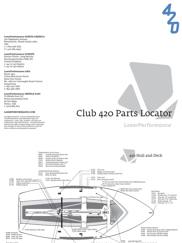 Club 420 | Sail | Rigging