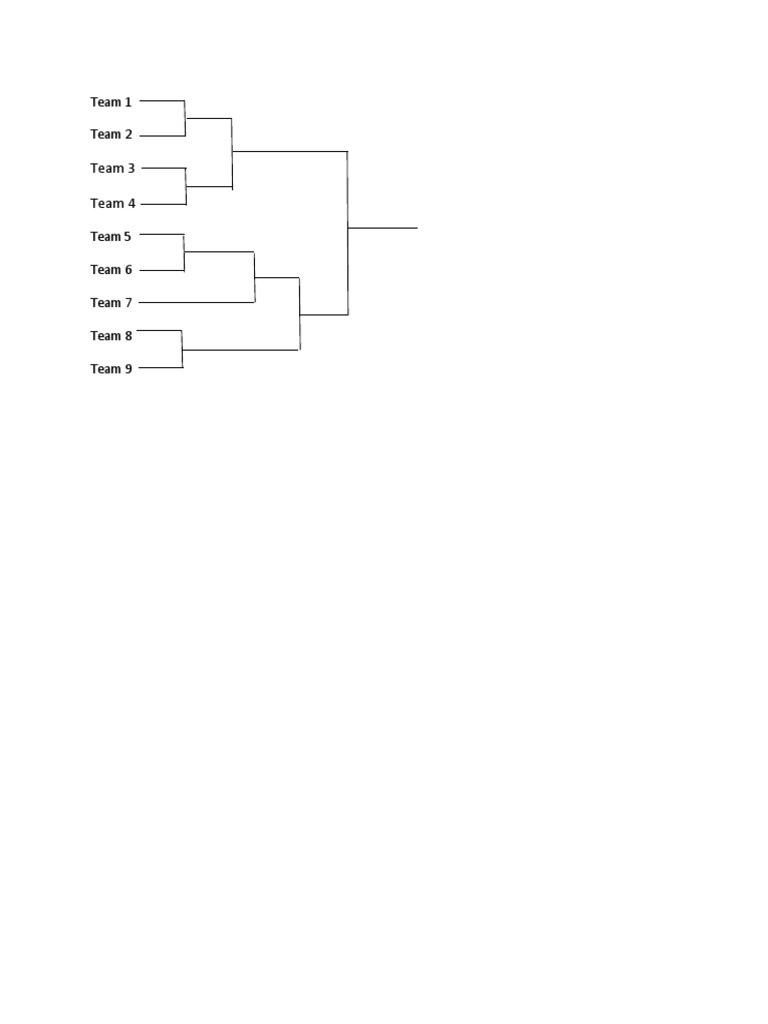 Bagan 9 Team Overview | PDF