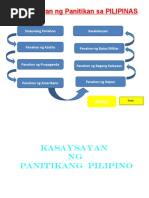 14 Na Halimbawa NG Tuluyan o Prosa | PDF