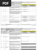 Data Migration Checklist | PDF | Data Quality | Specification ...