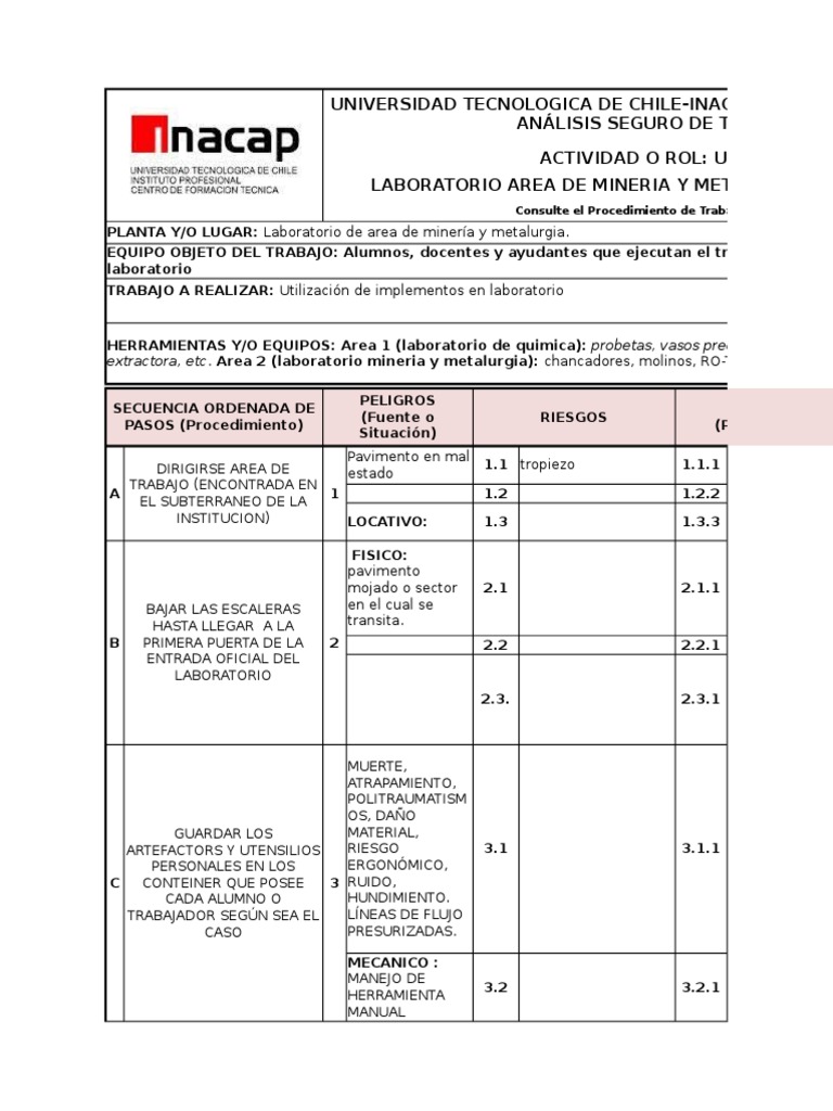 AST Laboratorio Mineria y Metalurgia | PDF | Laboratorios | Materiales