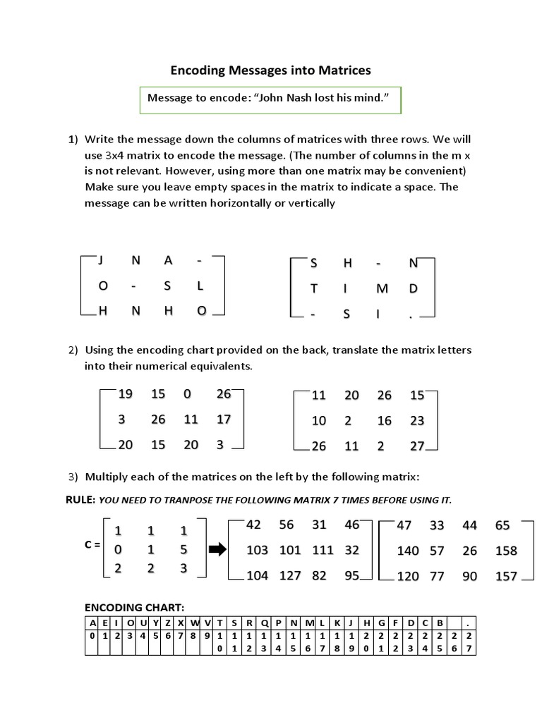 Key Encoding Messages Into Matrices Pdf Matrix Mathematics Operator Theory 5701