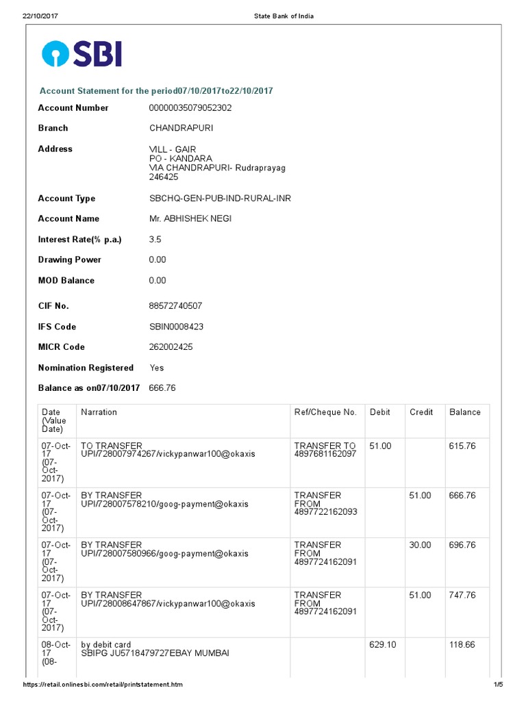 State Bank of India | Debits And Credits | Payments