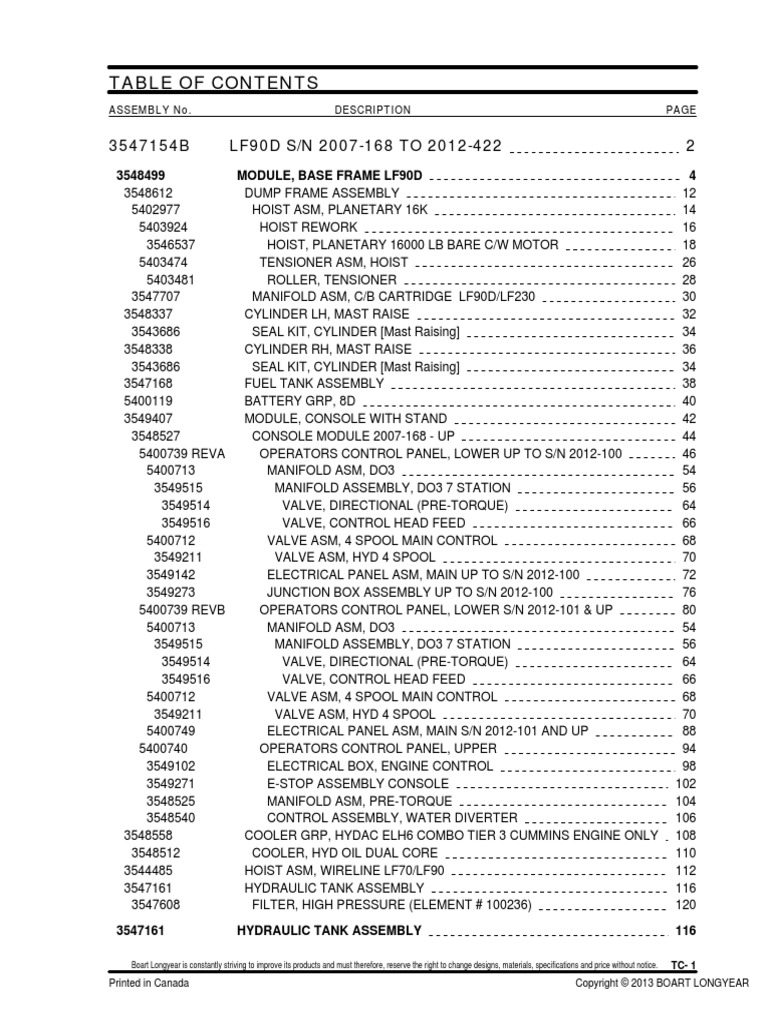 LF90D SN 2007-168 TO 2012-422 - Parts Manual | PDF | Pump | Valve