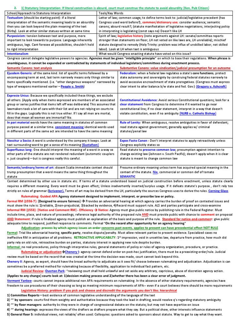 Leg Reg Final | PDF | Statutory Interpretation | Standard Of Review
