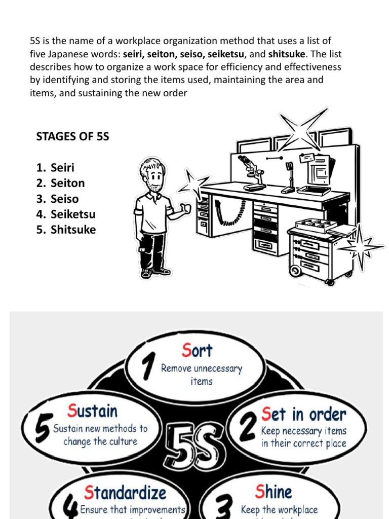 5S | Production And Manufacturing | Industries | Free 30-day Trial | Scribd