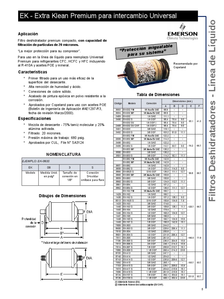 Emerson_Filtros.pdf | Química | Materiales