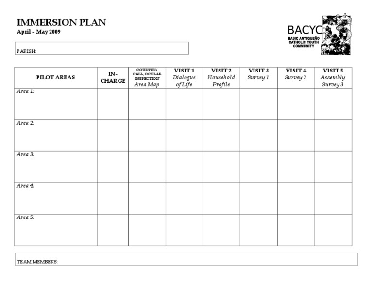 BACYC Immersion Plan | PDF