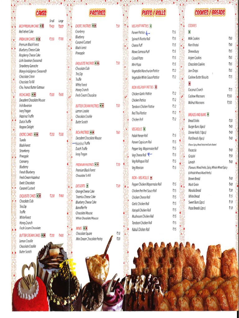 Merwan's Menu | PDF