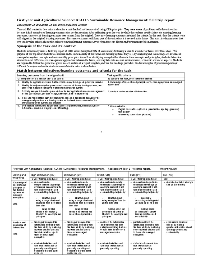 Field Trip Report on Sustainable Farming | PDF | Sustainability ...
