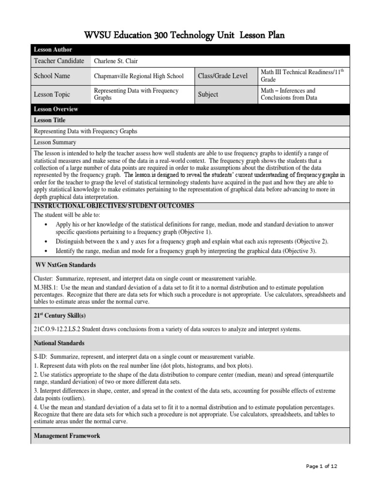 WVSU Education 300 Technology Unit Lesson Plan: Teacher Candidate ...