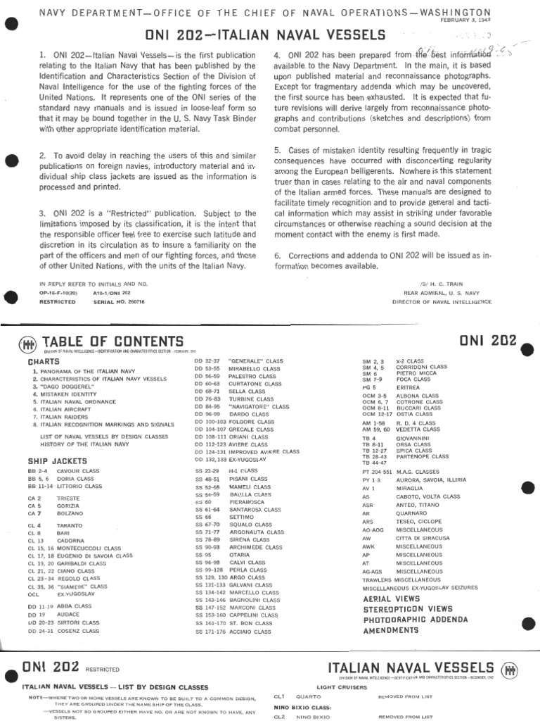 Oni 202 PDF | PDF | United States Navy | Navies