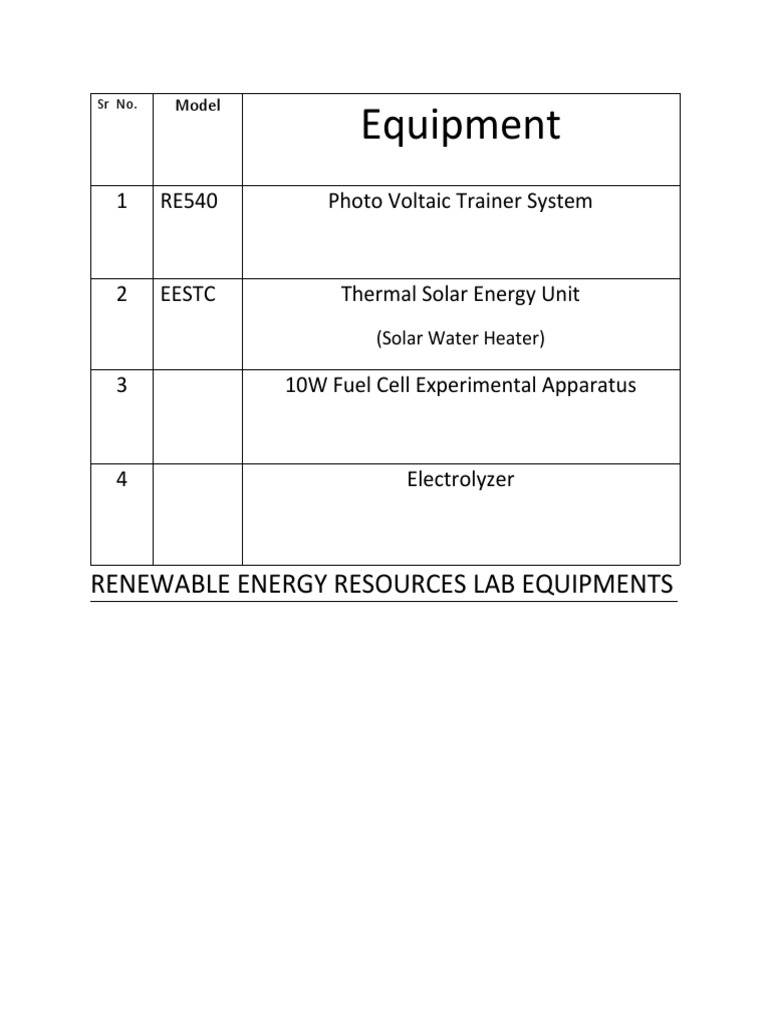 Renewable Energy Lab Equipment List | PDF