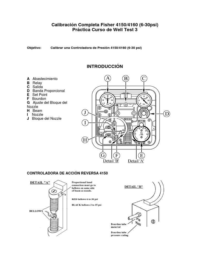 Calibración Completa Fisher 4150/4160 (6-30psi | PDF | Naturaleza