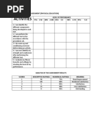 Anchoring Script For Convocation Ceremony | PDF