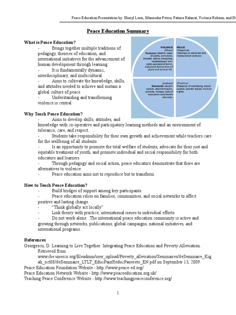 Peace Education Summary | Peace | Curriculum