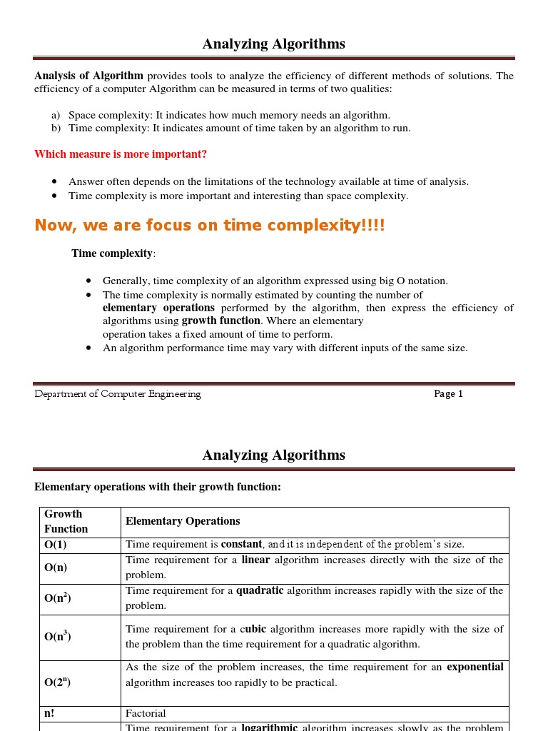 Analyzing Algorithms: Now, We Are Focus On Time Complexity!!!! | PDF | Time Complexity ...