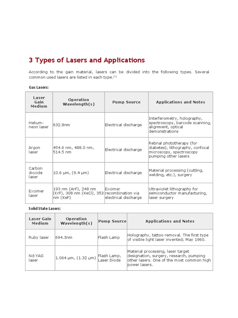3 Types of Lasers and Applications | PDF | Laser | Electrodynamics