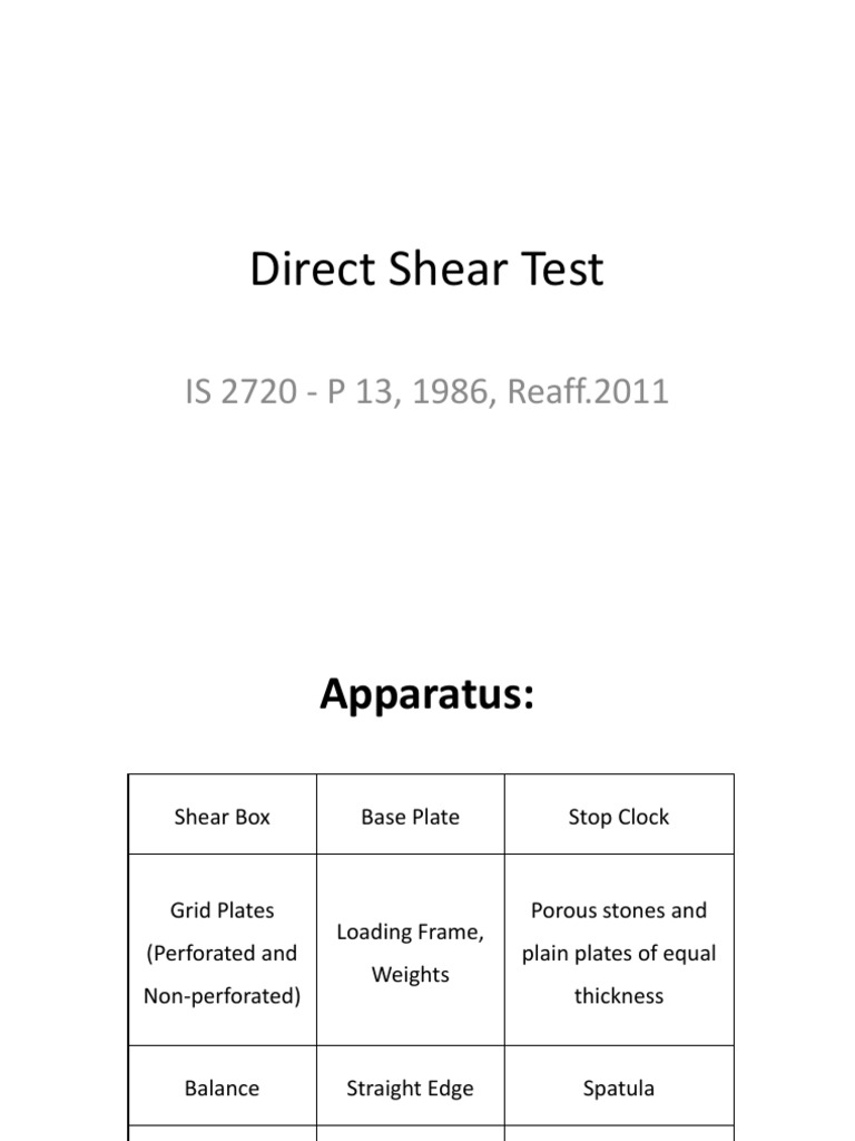 Soil - Direct Shear Test (Is 2720 - P 13, 1986, Reaff.2011) | PDF ...