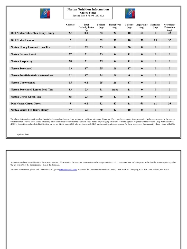 Nestea Nutrition Information | PDF | Nutrition Facts Label | Nutrition