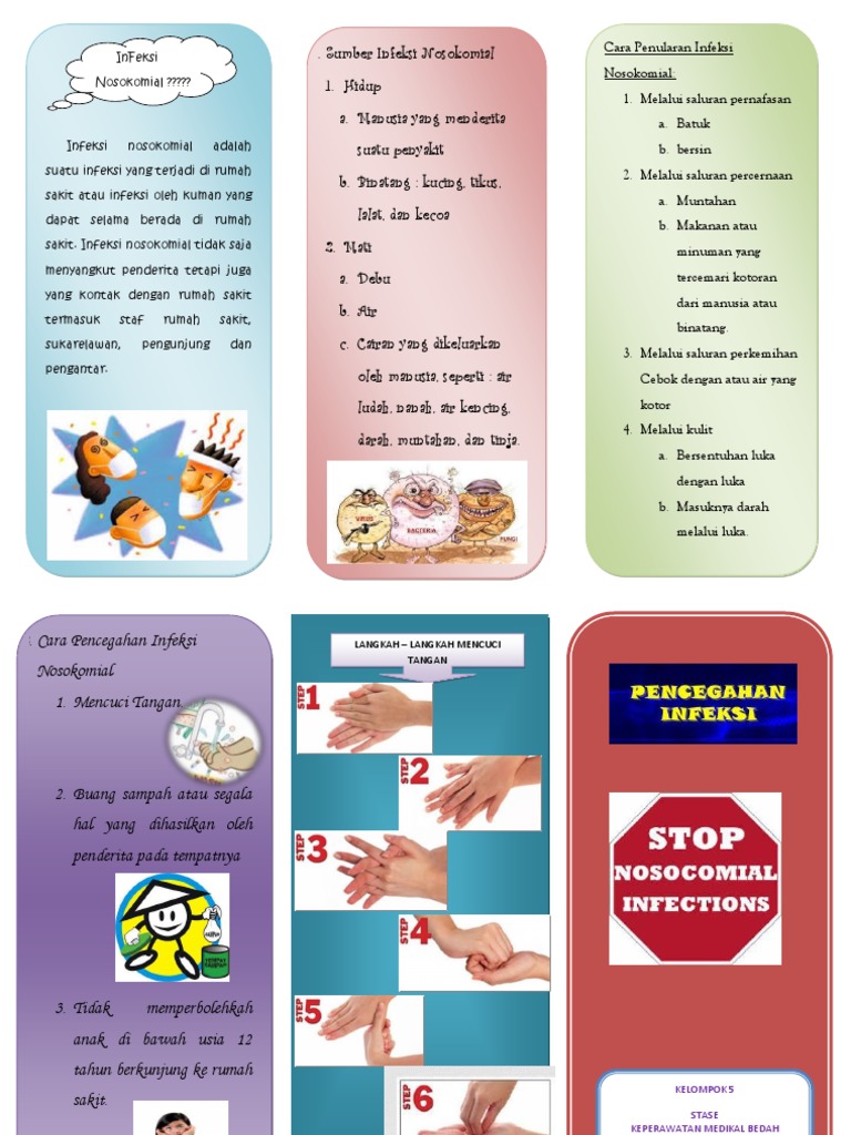 Leaflet Infeksi Nosokomial | PDF