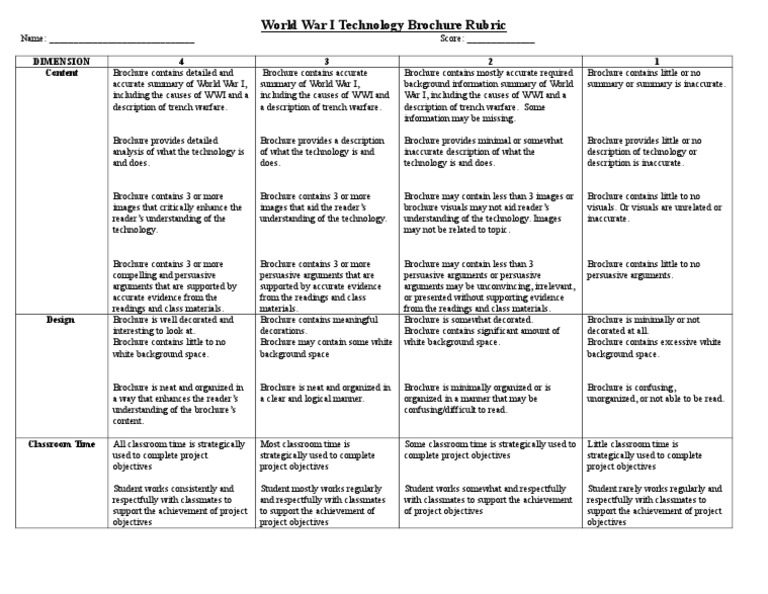 World War I Technology Brochure Rubric | PDF | Cognition | Cognitive ...