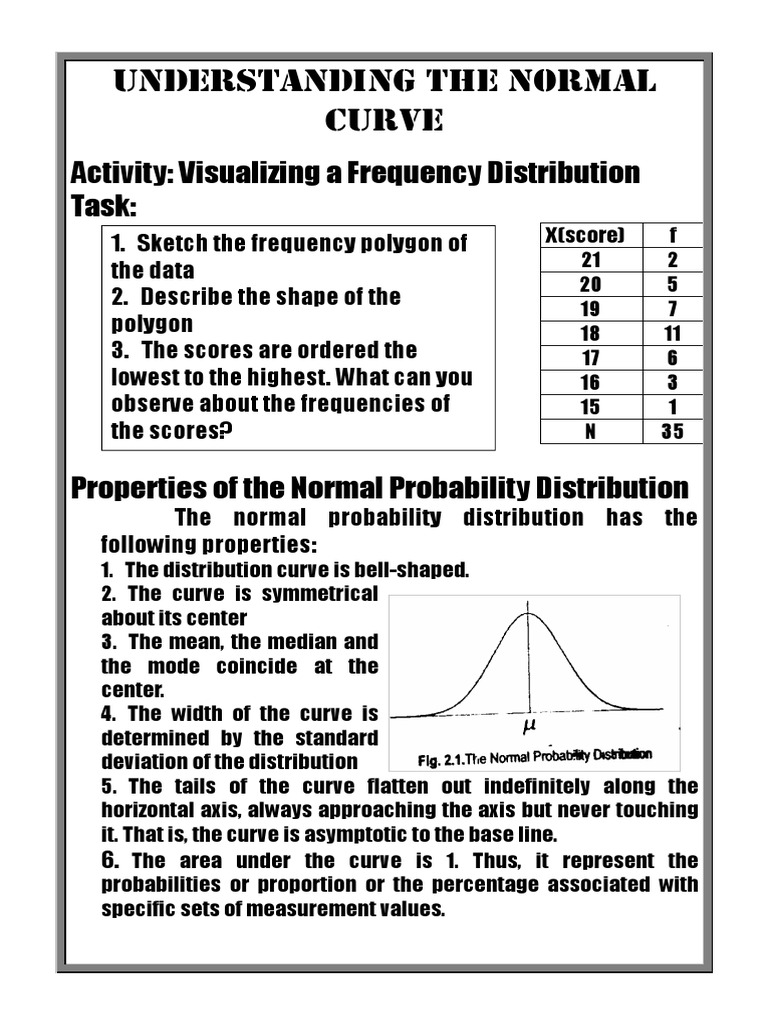 Understanding The Normal Curve | PDF