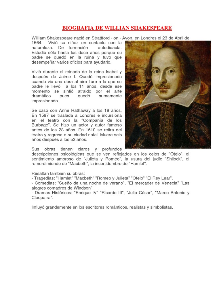 Biografia de Willian Shakespeare | PDF | William Shakespeare | Rey Lear