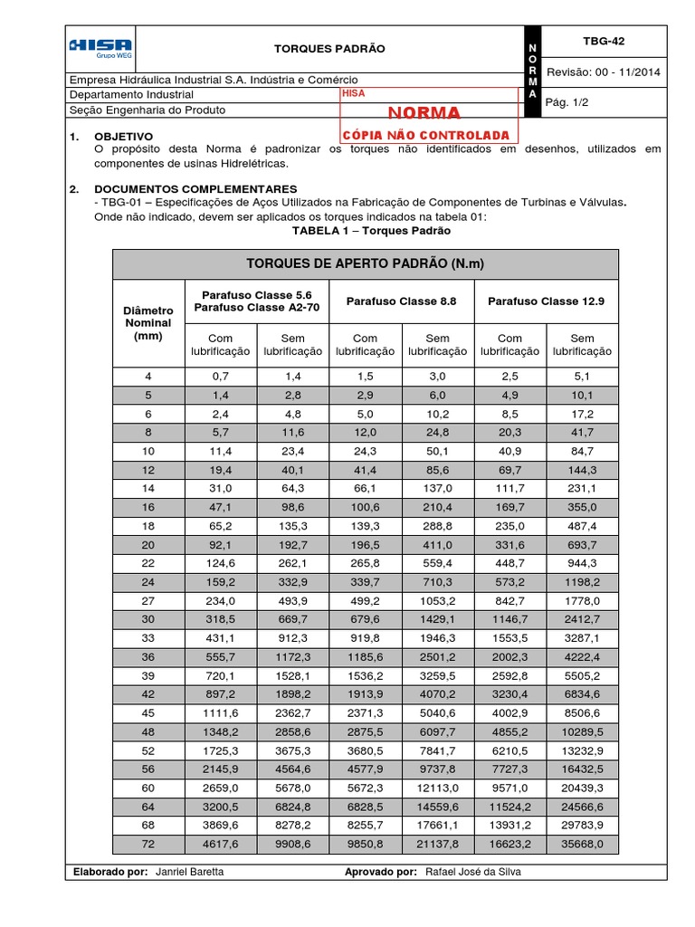 TBG 42 - Torques Padrão - Rev 00 | PDF | Metalurgia | Materiais de ...