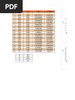 Water Purity Conversion Chart | PDF | Electrical Resistance And ...