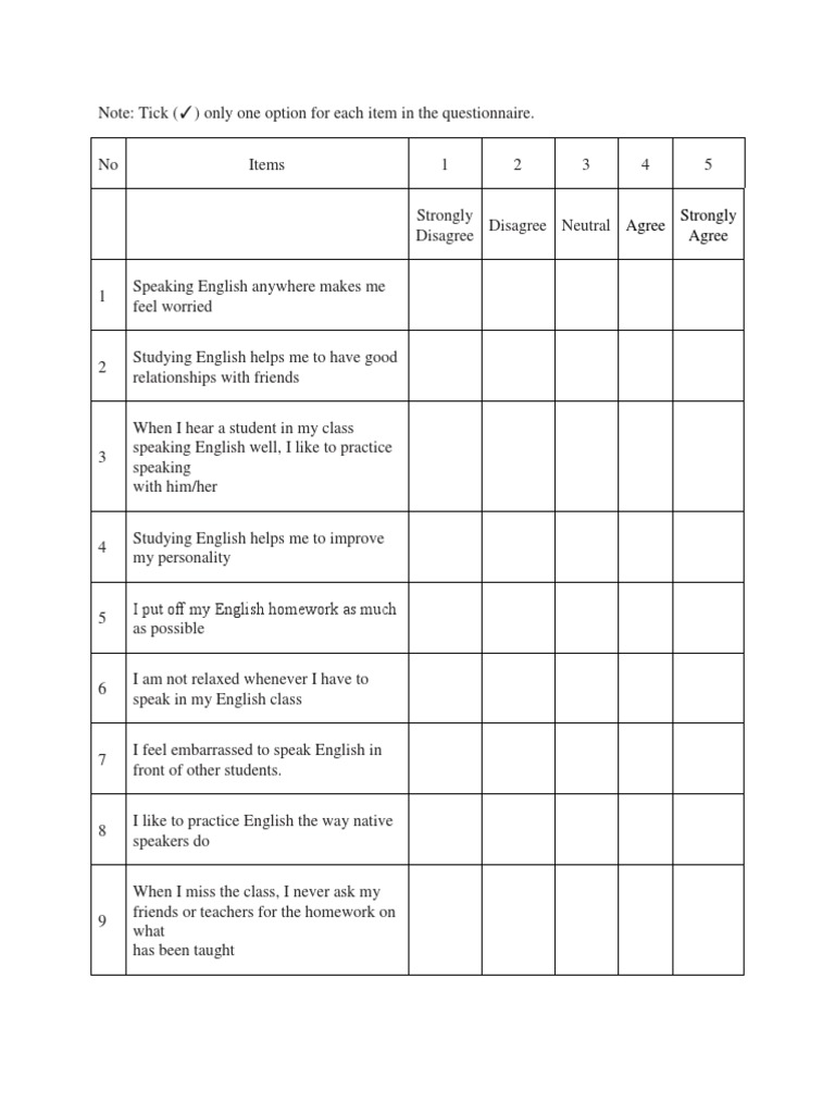 Likert Scale Examples