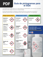 SGA Guia de Pictogramas | PDF