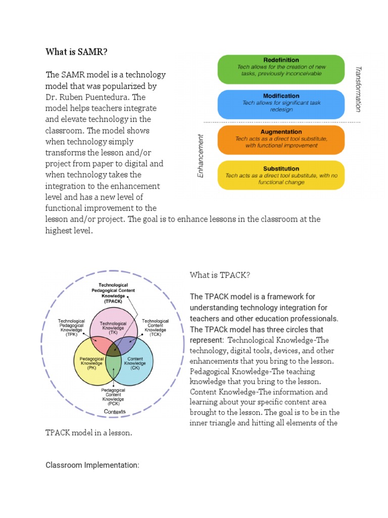 samr vs tpack | Cognitive Science | Psychology & Cognitive Science