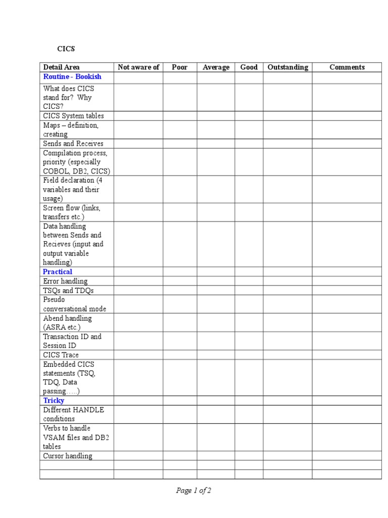 CICS Interview Template | PDF