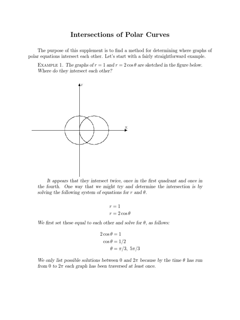 Polar Equations | Coordinate System | Equations