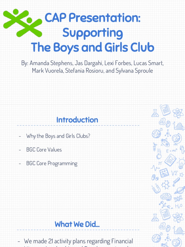 Cap Presentation | PDF | Learning | Behavior Modification