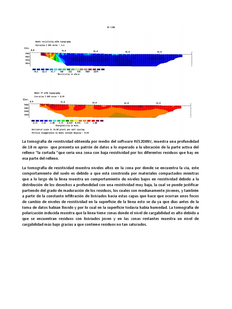 La Tomografía de Resistividad Obtenida Por Medio Del Software RES2DINV | PDF