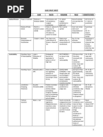 NJUG V1-Positioning-Colour-Coding-Issue-8 | PDF | Ordnance Survey ...