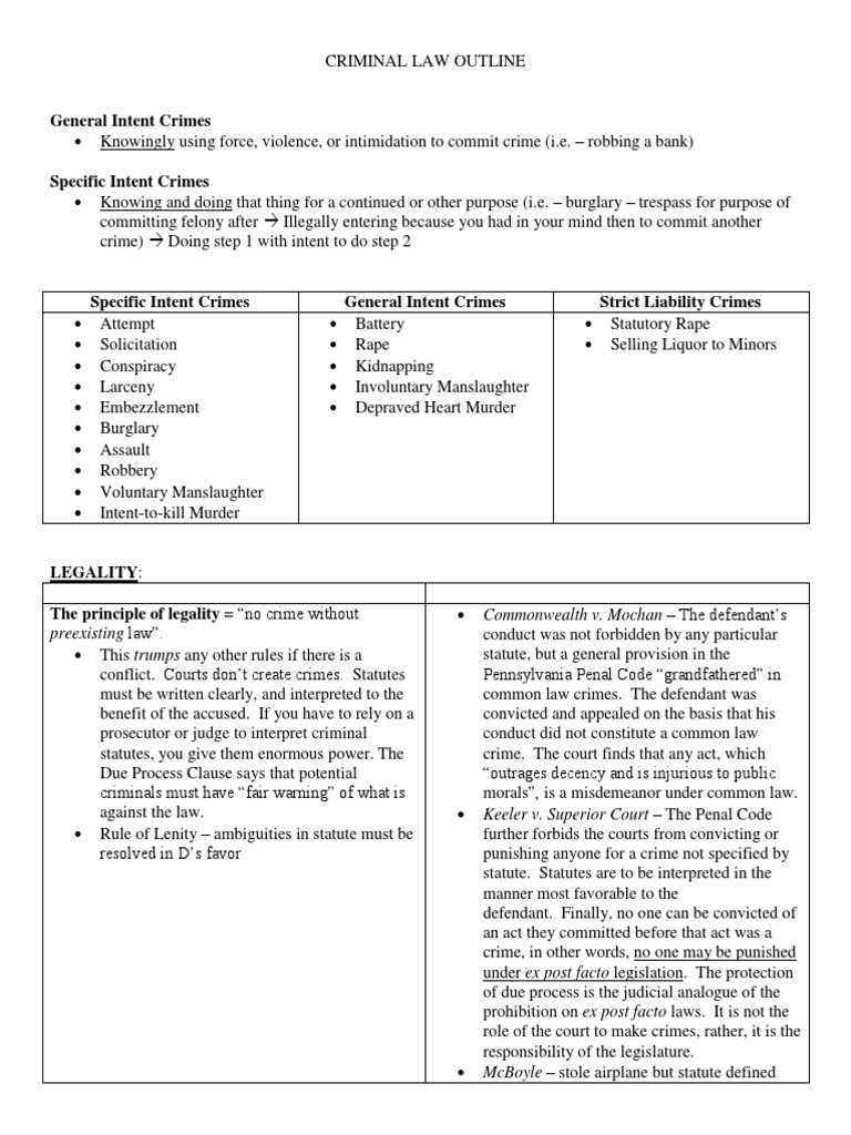 Criminal Law Outline: Key Concepts | PDF | Manslaughter | Mens Rea
